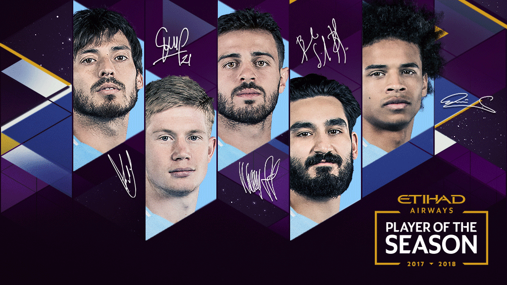 Etihad Player of the Season: First round voting